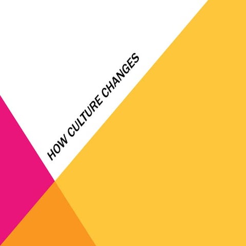 Ji lesson 1 how culture changes | PPTX