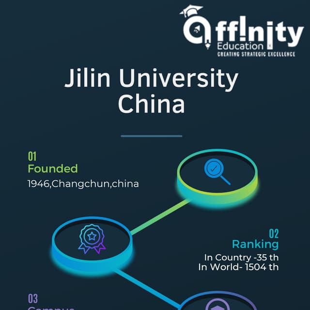 jilin university.pdf
