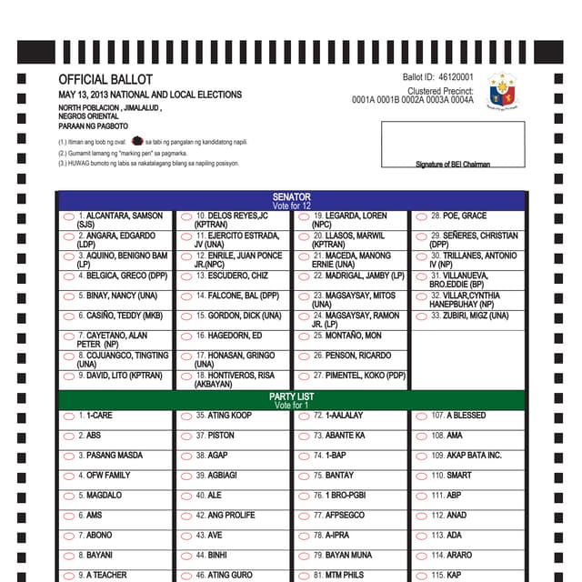 Official Sample Ballot for the Municipality of Jimalalud | PDF