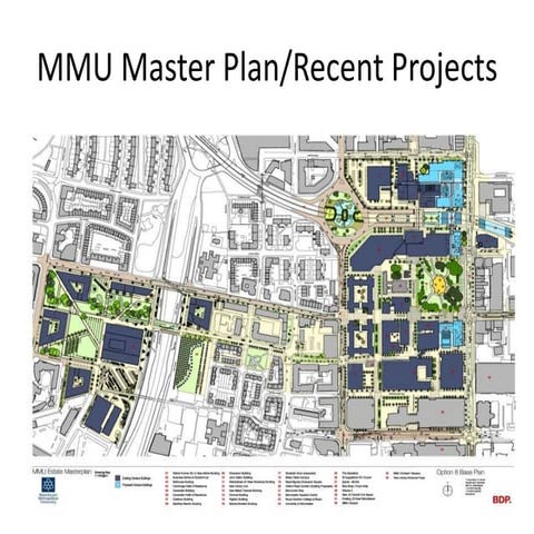 Architects for Health Manchester Metropolitan University | PPT