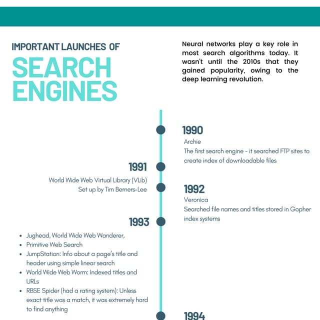 Jina neural search infographic | PDF Jina neural search infographic | PDF