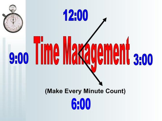Importance of Time Management | PPT