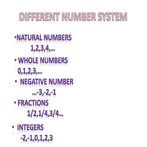 A POWERPOINT PRESENTATION ON RATIONAL NUMBERS | PPT