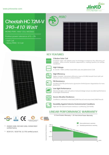 Canadian solar datasheet- Poly Perc Module CS3U-360P | PDF