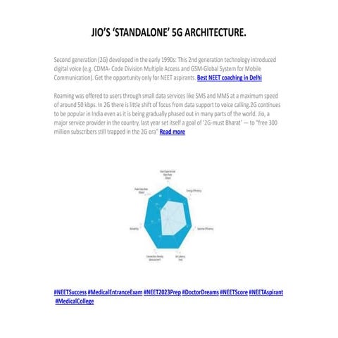5G ARCHITECTURE | PPTX