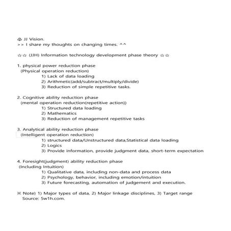 (JJH) Information technology development phase theory | PDF