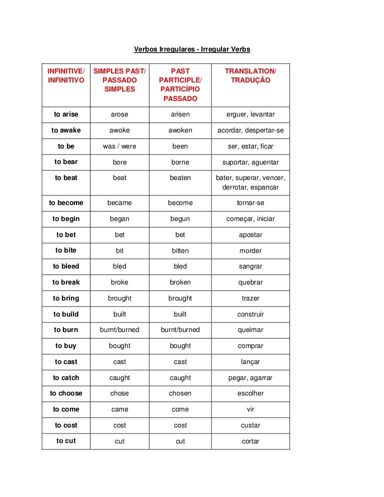 Irregular verbs