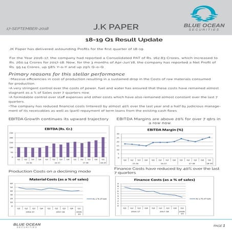JK Paper 18 19 Q1 Result Update | PDF