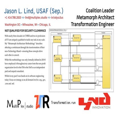 Jason L. Lind Resume #jlind4POTUS in 2028! | PDF