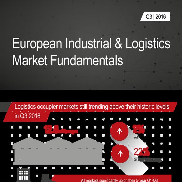 European Logistics Market Fundamentals Q3 2016 | PDF