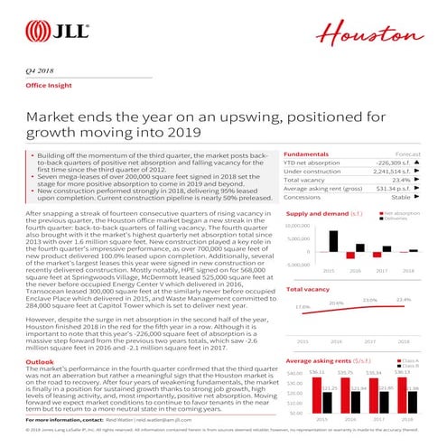 JLL Houston Office Market Report - Q4 2018 | PDF | Business Accounting & Finance | Business
