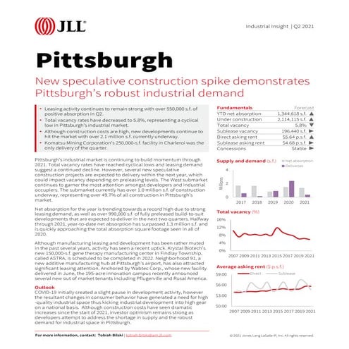 JLL Pittsburgh Industrial Insight & Statistics - Q2 2021 | PDF