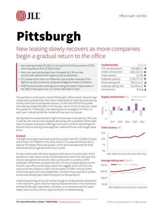 JLL Pittsburgh Q4 2022 Office Insight Report | PDF