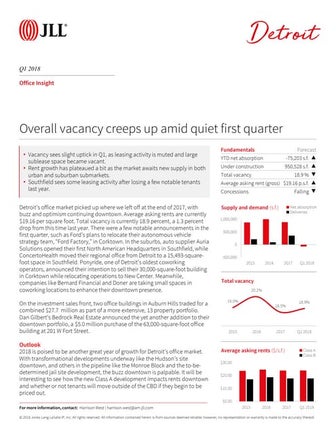 JLL Pittsburgh Q4 2022 Office Insight Report | PDF