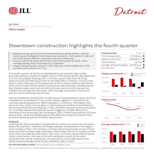 JLL Detroit Office Insight & Statistics - Q4 2018 | PDF