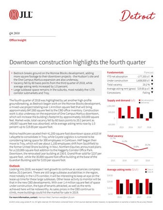 JLL Pittsburgh Q4 2022 Office Insight Report | PDF