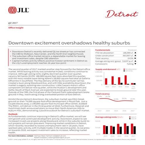 JLL Pittsburgh Office Insight & Statistics - Q2 2020 | PDF