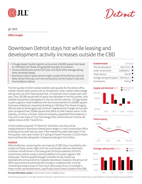 JLL Pittsburgh Q4 2022 Office Insight Report | PDF