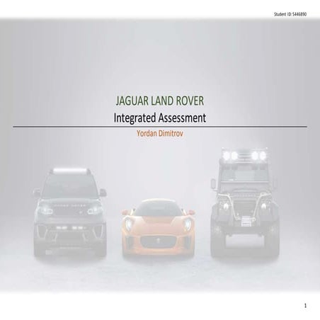 Jaguar Land Rover - Integrated Assessment | DOCX
