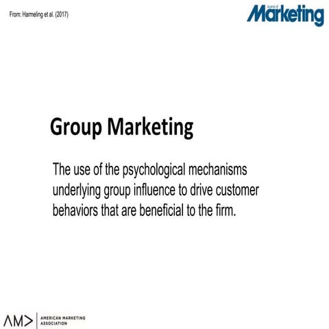 Group Marketing: Theory, Mechanisms, and Dynamics | PPTX