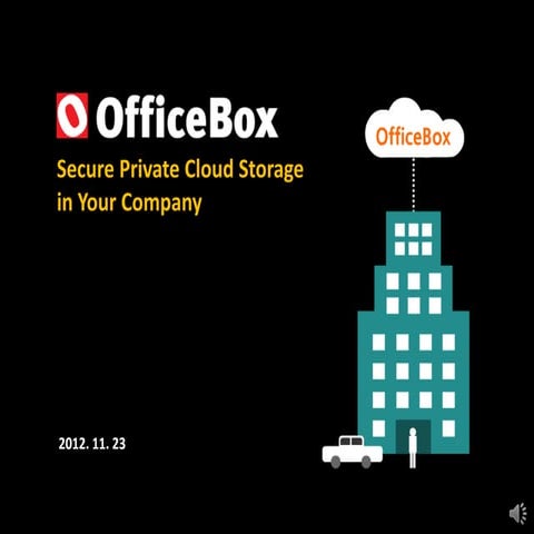 Introducing OfficeBox | PPT
