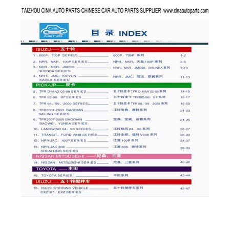Jmc auto parts catalog jiangling spare parts | PDF
