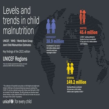 JME-PPT-UNICEF-regions-2021.pptx