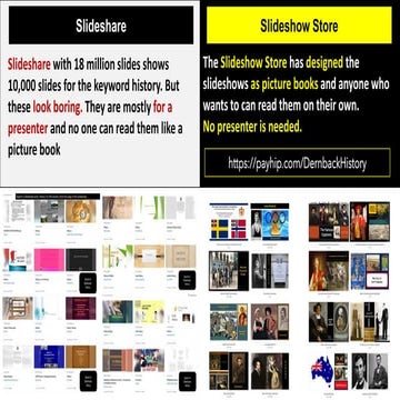 Jämför slidshare och Slideshow Store.pdf