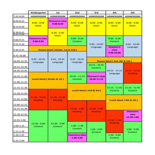 JMGES Bell Schedule (SY14-15) | PDF