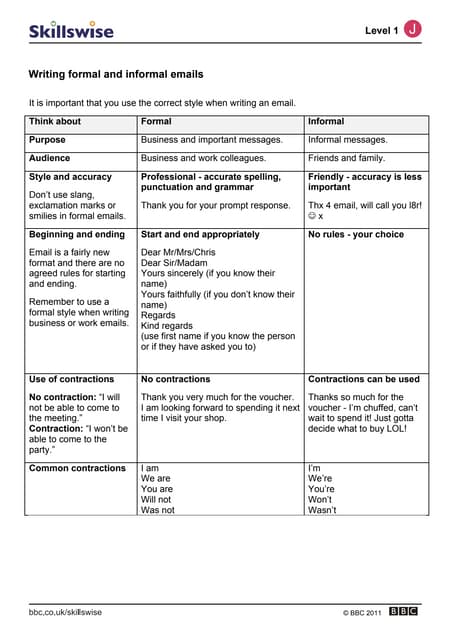 Formal and informal writing lesson 2 | PPT