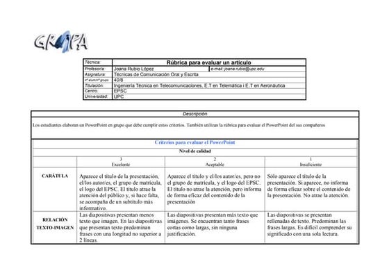 Rúbrica para evaluar una presentación en powerpoint | PDF