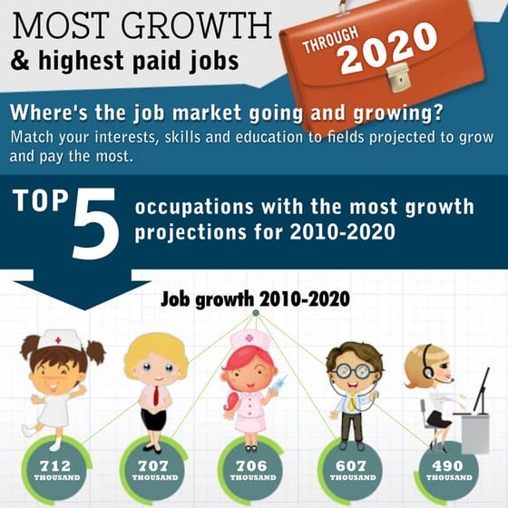 Life insurance cheat sheet | PDF