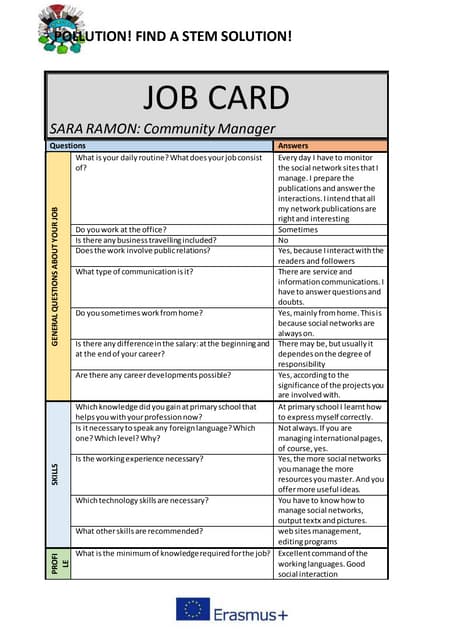 Job card Lovro Gracin | PDF
