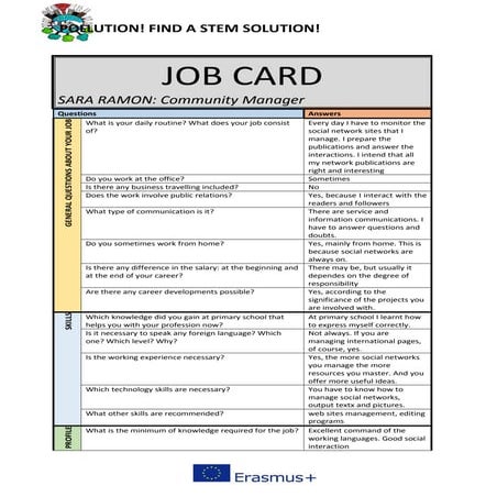Careertalk | PPT