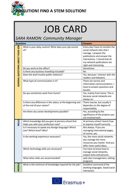 Job card deulofeu mathematician 1 | PDF