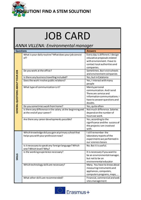Job card Lovro Gracin | PDF
