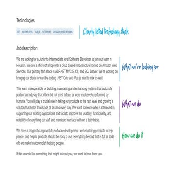 A Detailed Job Description | PPT