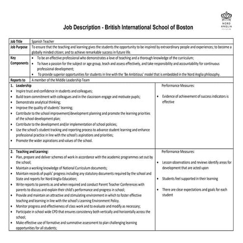 School Prefect Leadership Guide | PDF