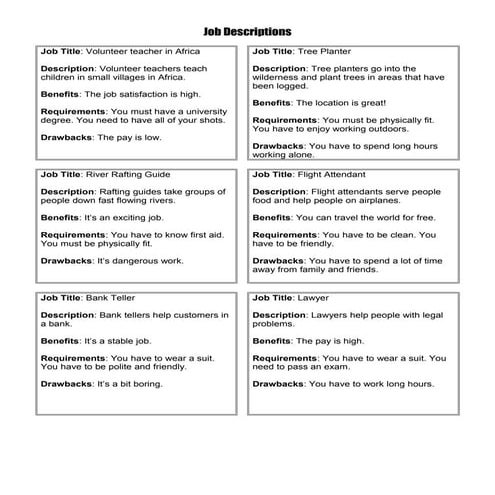 Job description cards | PDF