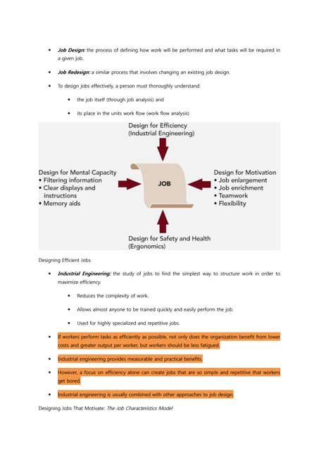 Job design | PPT