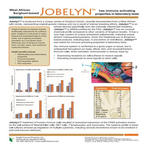 Jobelyn immune support will go on the anti oxidant | PDF