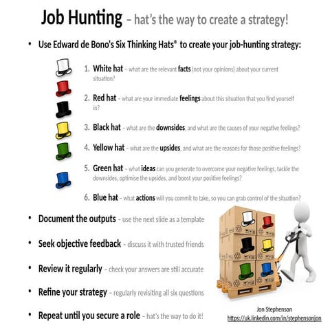 Job Hunting - hats the way to create a strategy!pptx | PPT