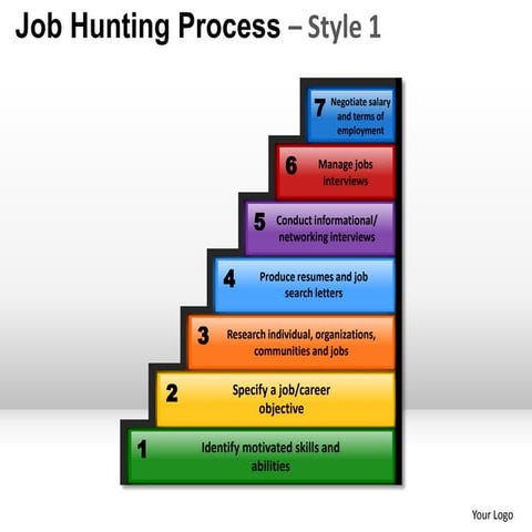 Powerpoint = Death Presentation | PPTX