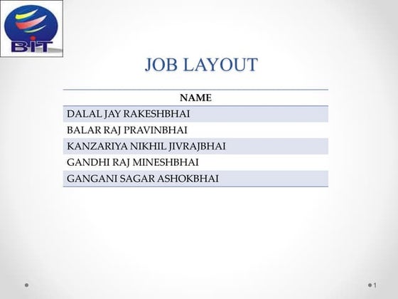 Module :- 8 Job layout (PART 2) | PPTX | Developmental Sites | Real Estate
