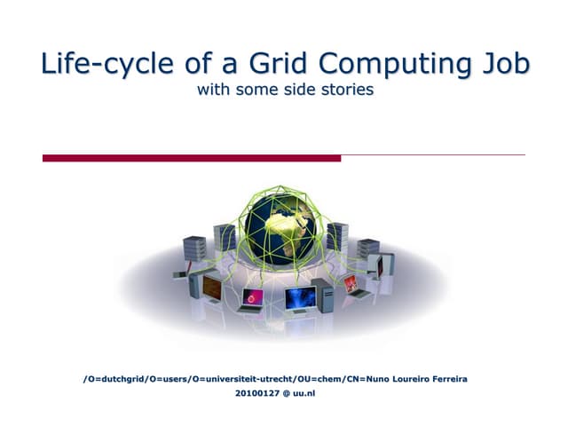 Job lifecycle | PPT Job lifecycle | PPT