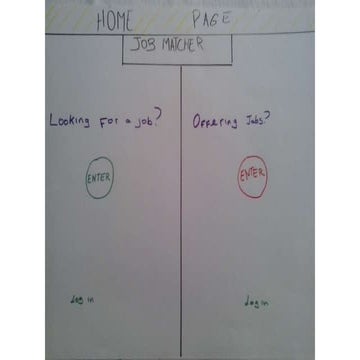 Jobmatcher prototype | PPTX