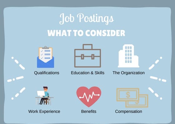 Job Offer 101 Infographic | PDF