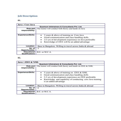 Job requirement | PDF