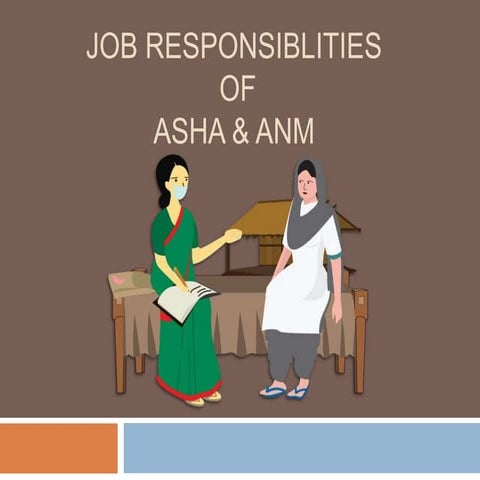 Job responsibilities of ASHA & ANM | PPTX