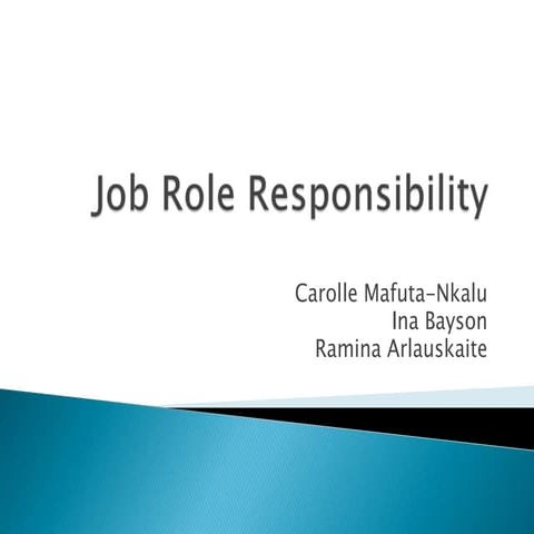 Job role responsibility | PPTX